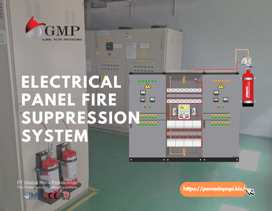 Electrical Panel Fire Suppression System | STARVVO FireTrap System - Pusat APAR Berstandar SNI ...